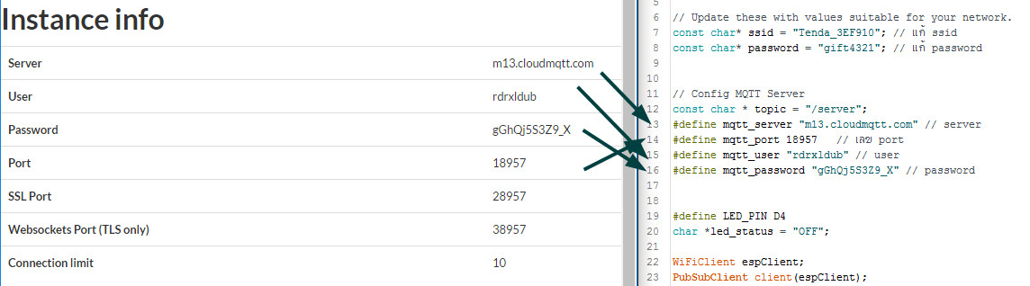 Nodemcu Esp8266 Esp8285 Arduino 45 Esp8266 ใช้งาน Mqtt ของ Cloudmqtt Arduinoall ขาย Arduino